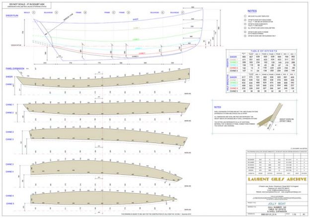Jolly Boat – Laurent Giles Archive